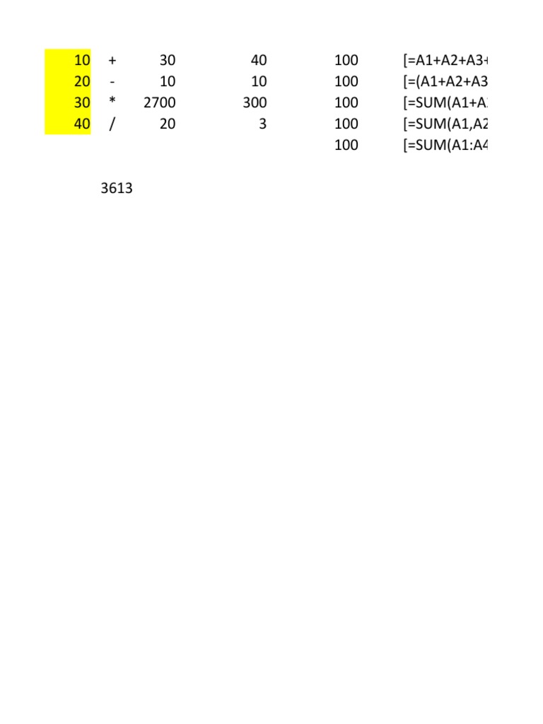 Grade List and Marks Sheet Summary | PDF