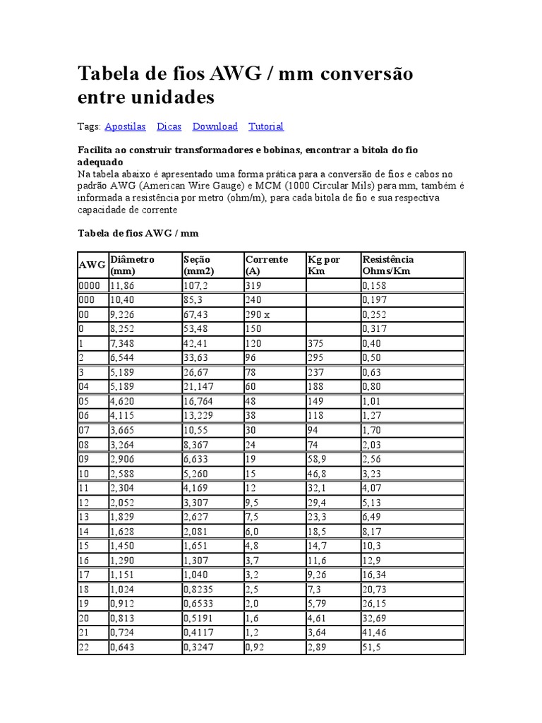 Tabela de Fios AWG | PDF