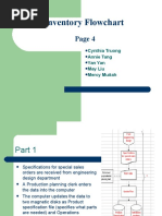 Bag Production Process Flow | PDF