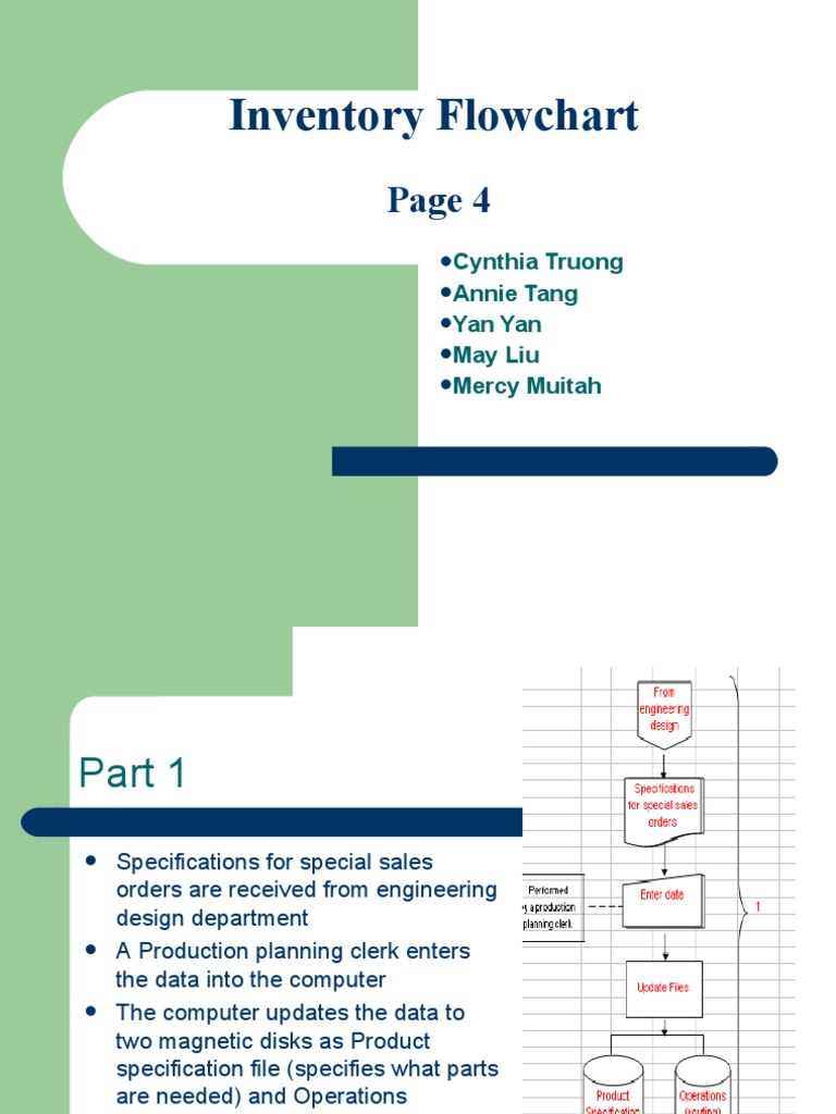 Inventory Flowchart Page 4 - 3 PM | PDF | Specification (Technical ...