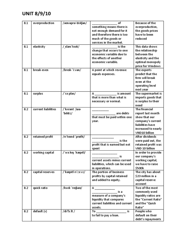 Unit 8/9/10 | PDF | Money | Inflation