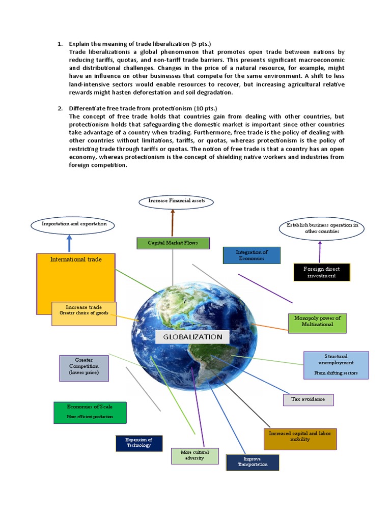Explain The Meaning of Trade Liberalization | PDF | Free Trade ...