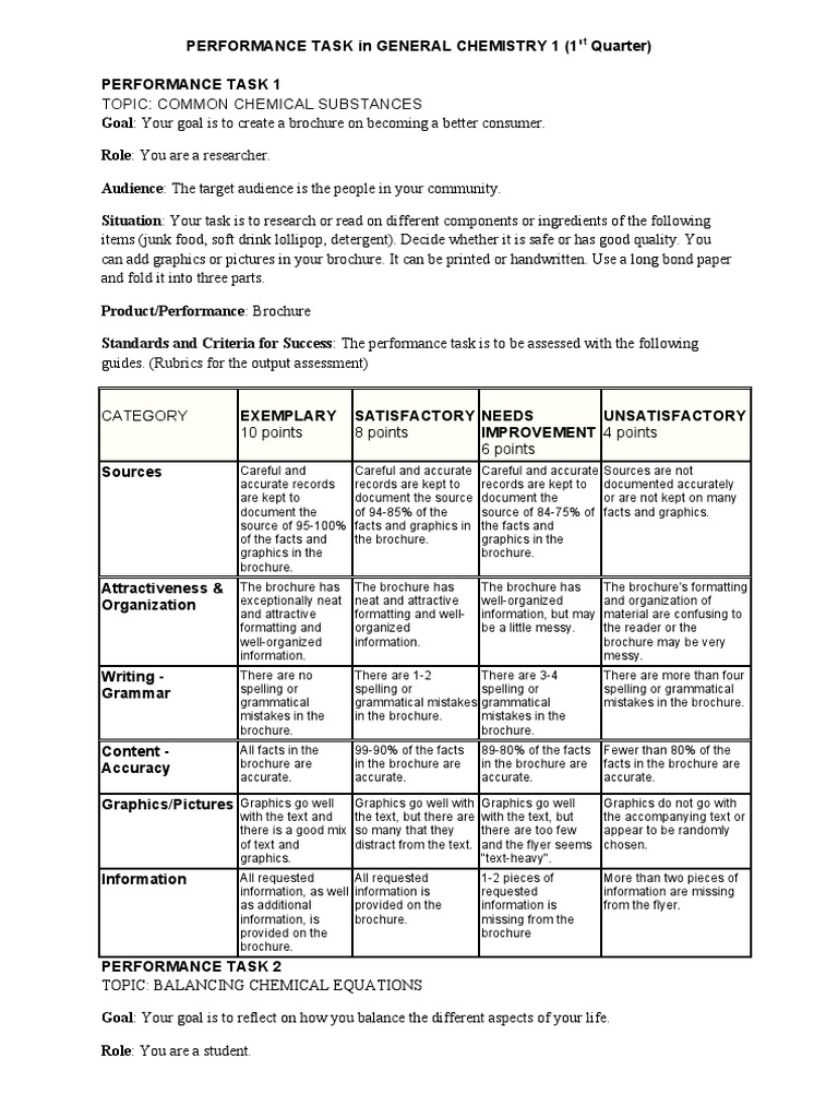 PERFORMANCE TASKS 1st Quarter Gen Chem | PDF | Writers | Idea