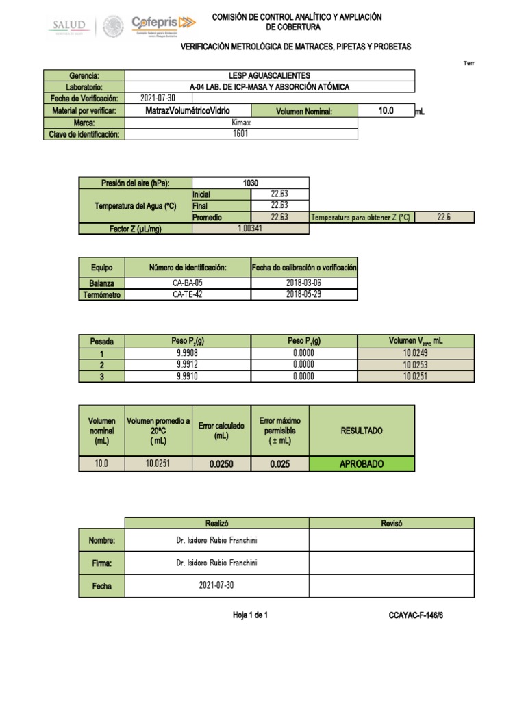 Verificación metrológica de matraces volumétricos de vidrio de 10 mL en ...