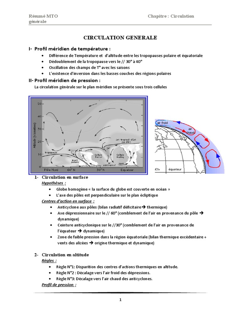 Circulation Generale | Descargar gratis PDF | Circulation atmosphérique | Plaie