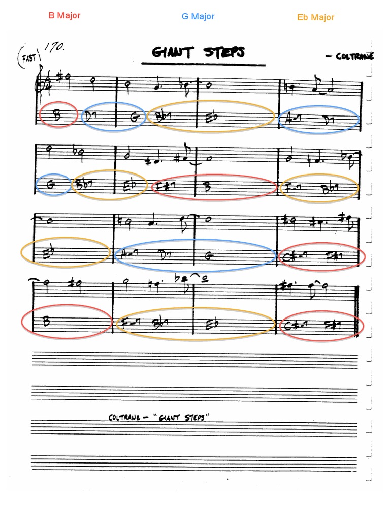 Lesson 31 Giant Steps Lead Sheet | PDF