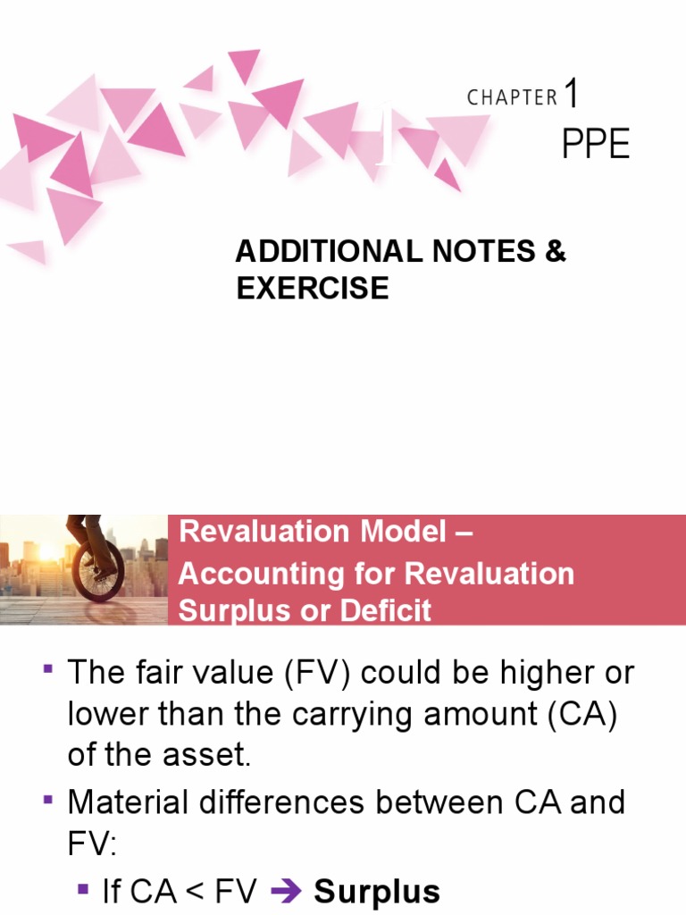 Chapter 1 Ppe Additional Notes Exercise | PDF | Income Statement ...