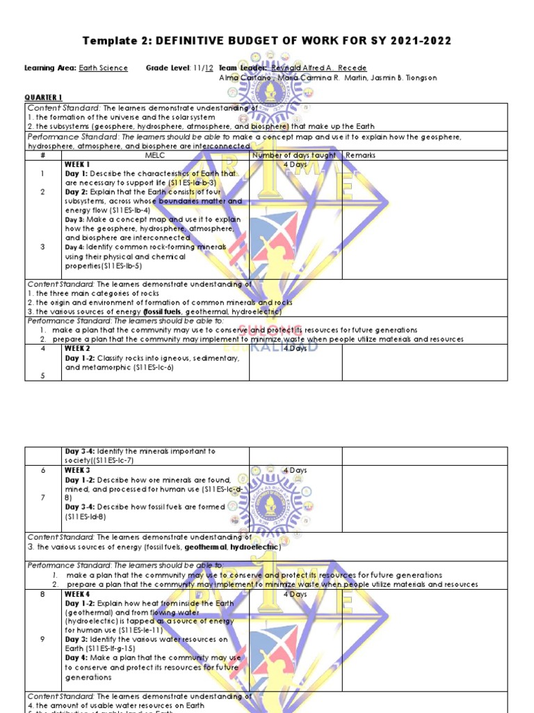 BUdget of Work Earth-Science - Edited | PDF | Plate Tectonics | Rock ...