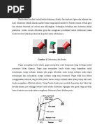 Jurnal Hukum Hooke | PDF