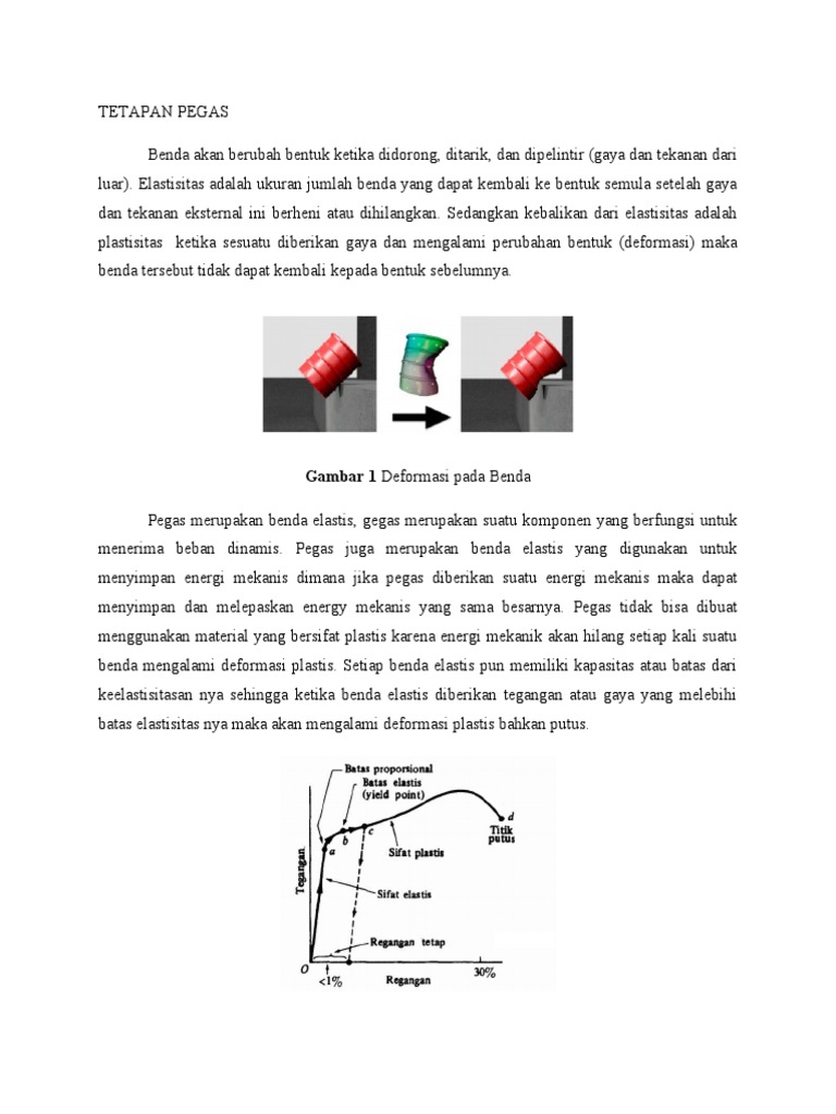 Dimensi dan Konstanta Pegas dalam Fisika | PDF | Sains & Matematika