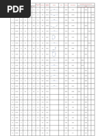 Tableau des sections d'acier et armatures | PDF