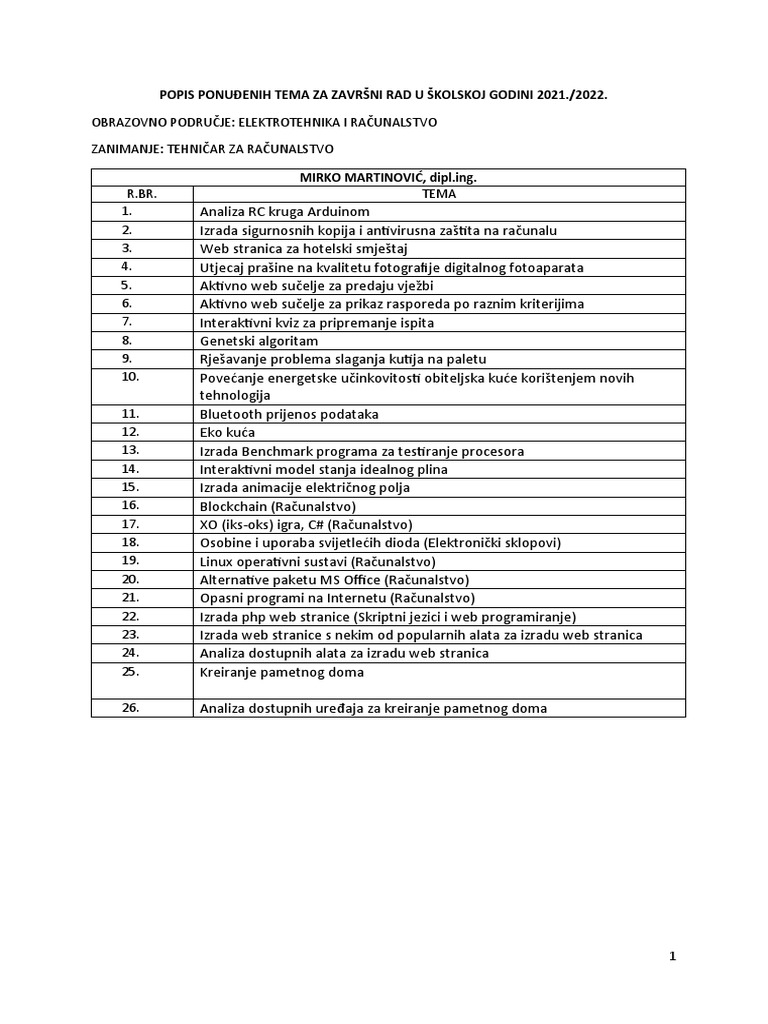 Popis Ponuđenih Tema Za Završni Rad | PDF