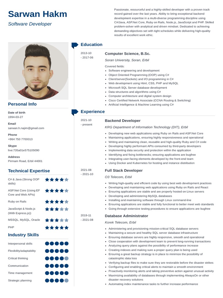 Sarwan Hakm Software Developer Download Free Pdf Databases My Sql