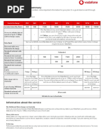 Frequently Asked Questions Daily Dose Data Bundles | PDF