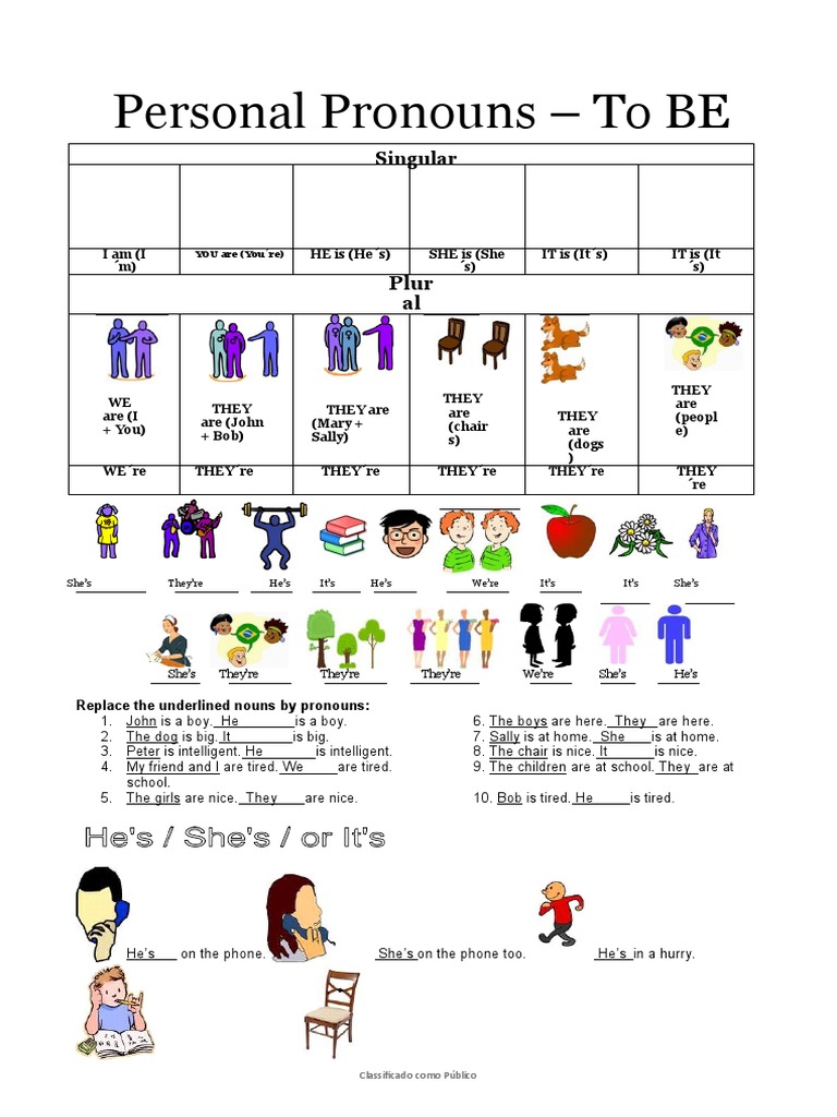Personal Pronouns - To BE: Singular | PDF | Grammatical Number | Verb