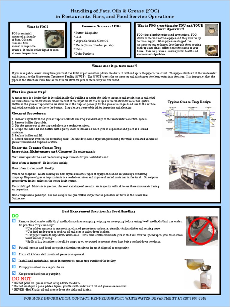 Handling of Fats, Oils & Grease (FOG) in Restaurants, Bars, and Food ...