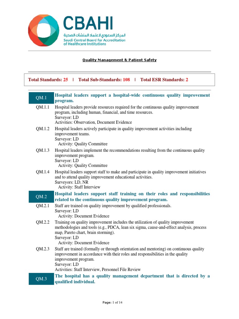 CBAhi-Quality Management & Patient Safety | PDF | Patient Safety | Risk ...