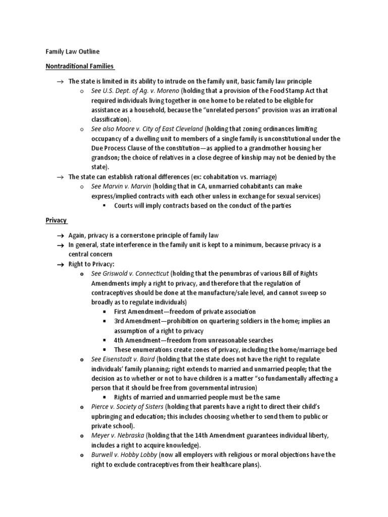 Family Law Outline (2021) | PDF | Annulment | Divorce