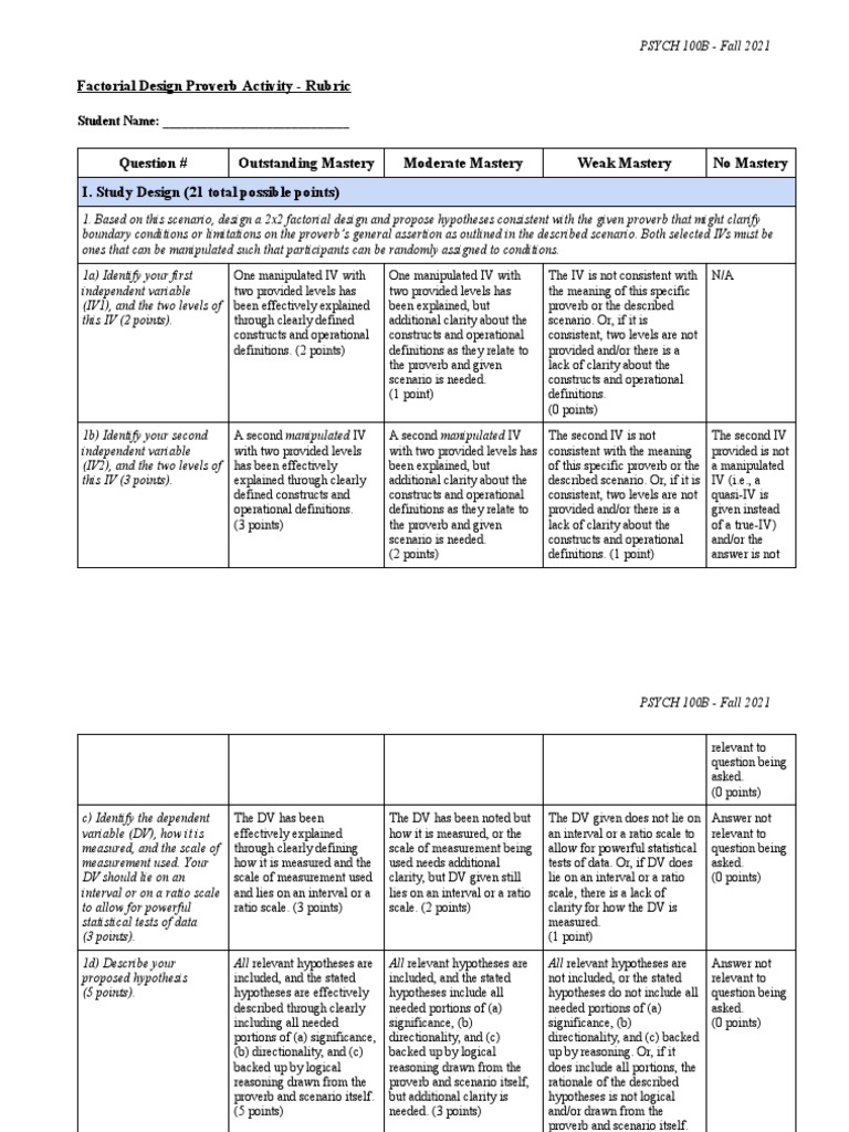 Action Item Rubric - 3. Factorial Design Proverb Homework | PDF | Level ...
