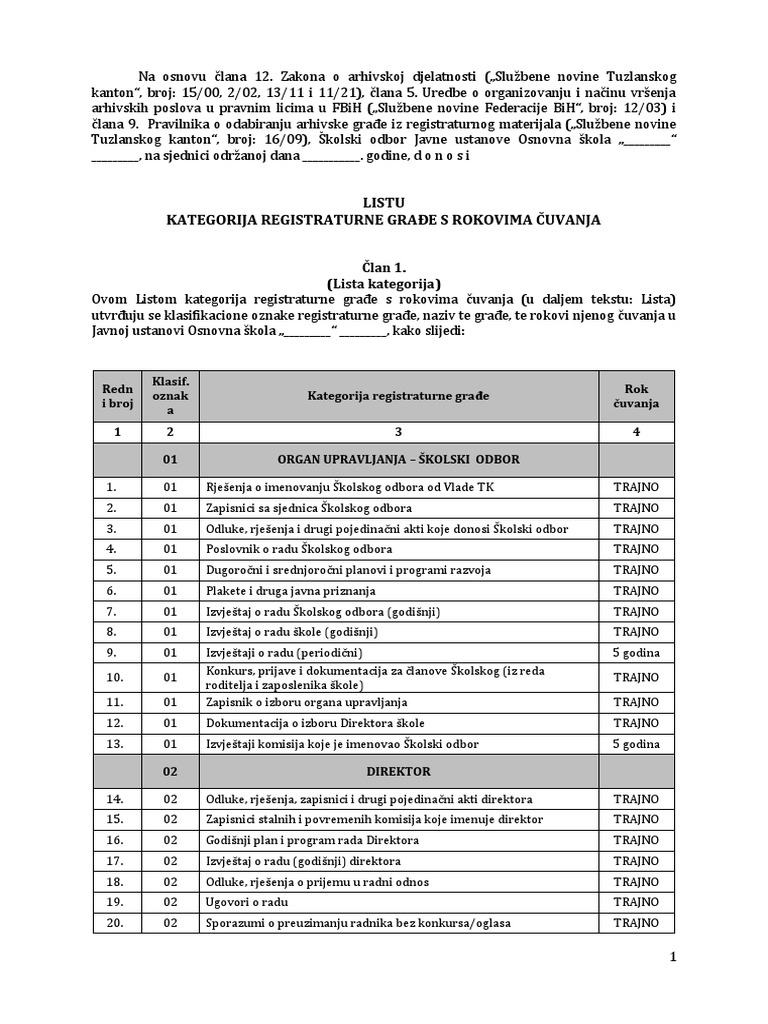 LISTA Kategorija Registraturne Gradje - RADNA VERZIJA | PDF