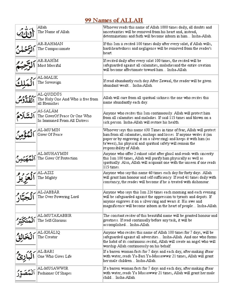 99 Names of Allah Benefits in English | PDF | Religious Behaviour And ...