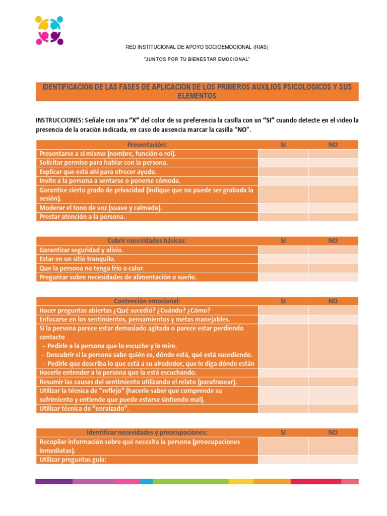 Identificación de Las Fases Pap Rias | PDF | Las emociones | Estrés ...