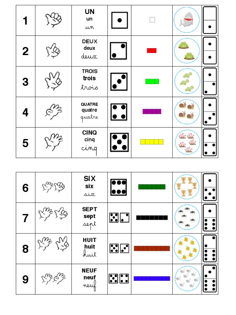 Fleur des Nombres à Imprimer CE2 | PDF