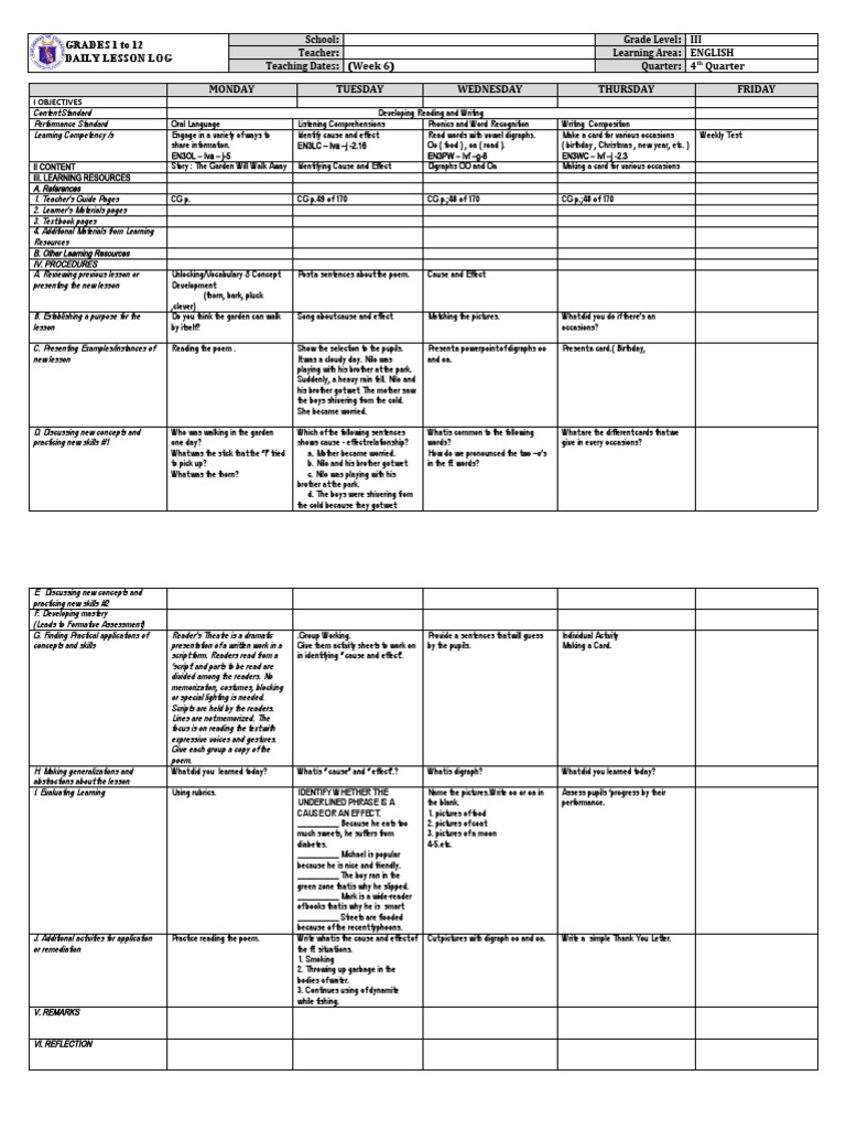 Grade 3 DLL Week 6 Lesson Plan | PDF | Human Communication | Pedagogy