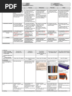 Problem and Solution Lesson Plan | PDF | Lesson Plan | Learning