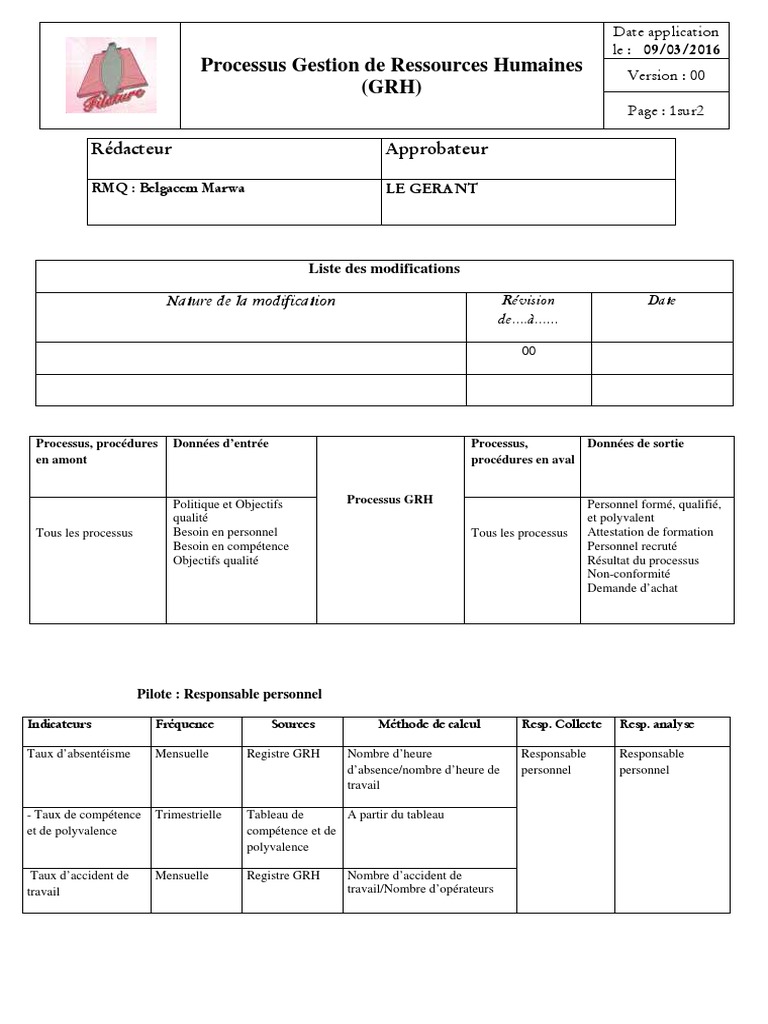 Exemple Processus GRH Entreprise Douxfil2 | PDF | Gestion des ressources humaines | Business