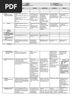 Grade 4 English Curriculum Guide | PDF | English Language | Word