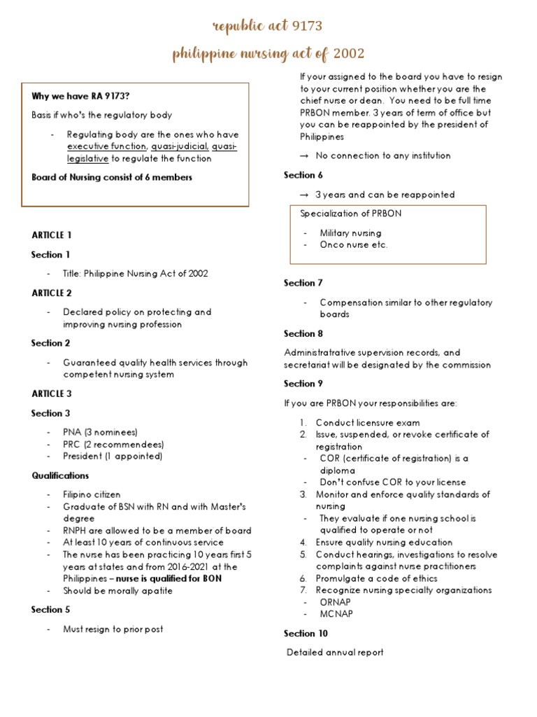 Republic Act 9173 Philippine Nursing Act of 2002: Why We Have RA 9173 ...