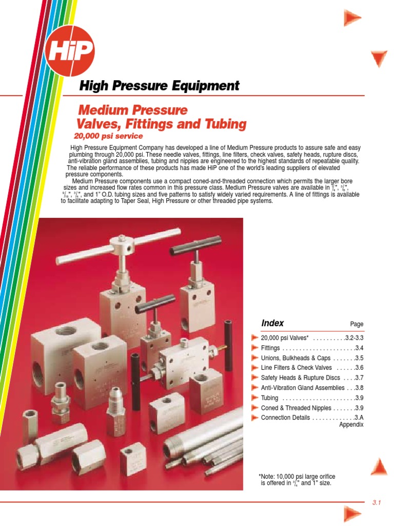 High Pressure-20000psi | Download Free PDF | Pipe (Fluid Conveyance ...