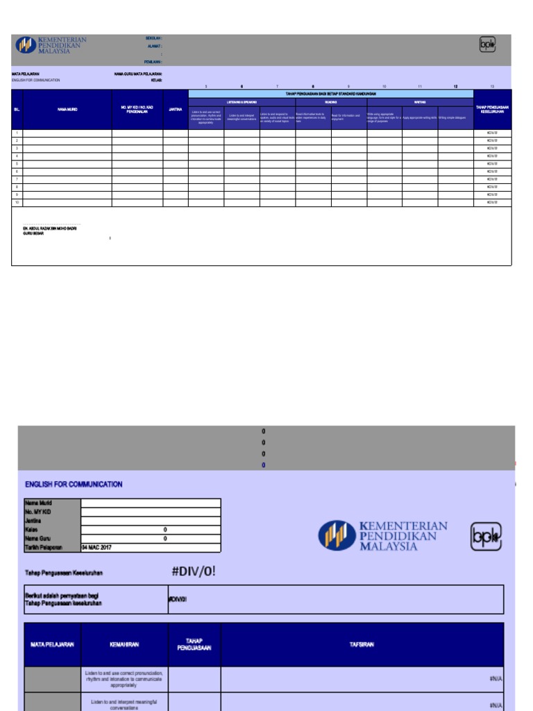 English Communication Proficiency Report | PDF | Stress (Linguistics ...