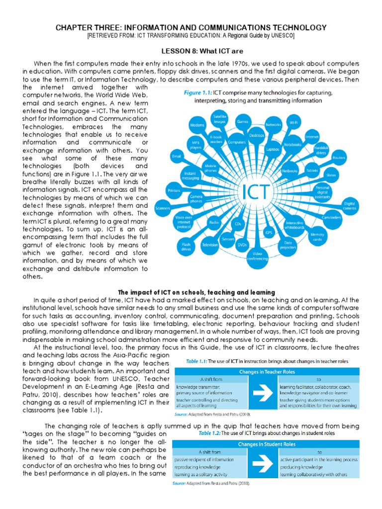 Chapter Three: Information and Communications Technology: LESSON 8 ...