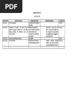 BCPC Reso. Approving BCPC Plan and Budget | PDF