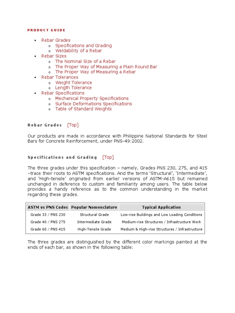 Rebar Specifications | PDF | Economic Sectors | Building Materials