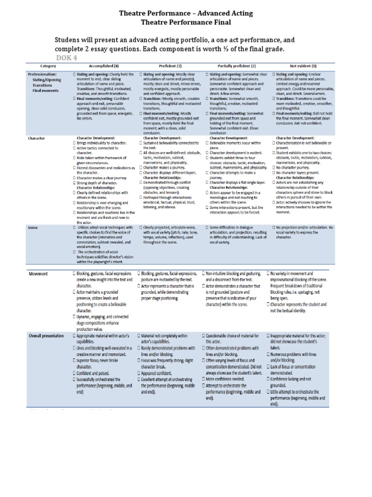 Studens Will Present An Advanced Acting Portfolio, A One Act ...