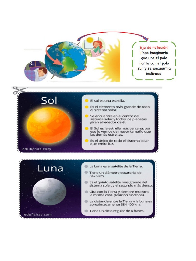 La Tierra, Sol, Luna | PDF