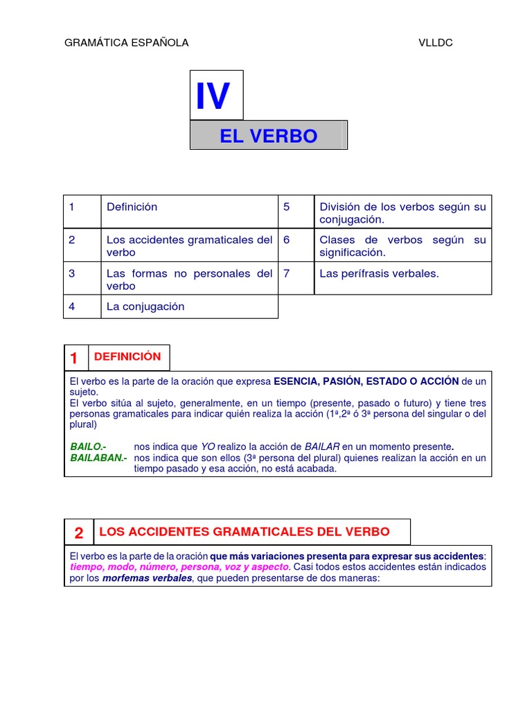 Guía Completa del Verbo en Español | PDF | Verbo | Conjugación gramatical