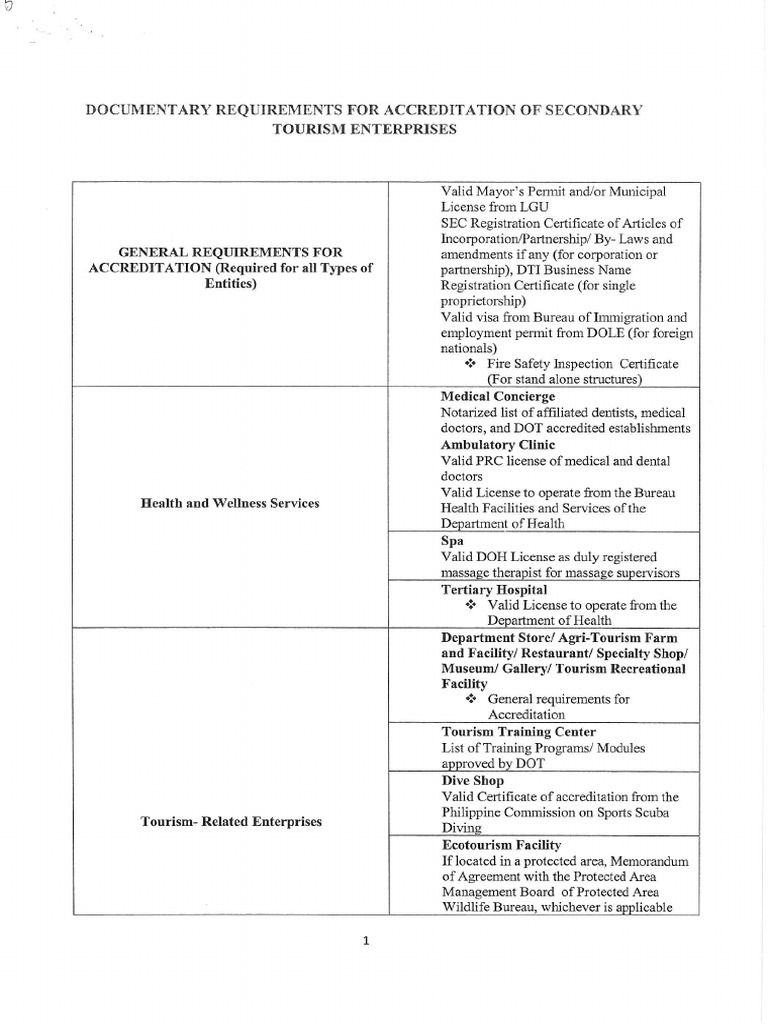Requirements For Accreditation of Secondary Tourism Enterprises | PDF