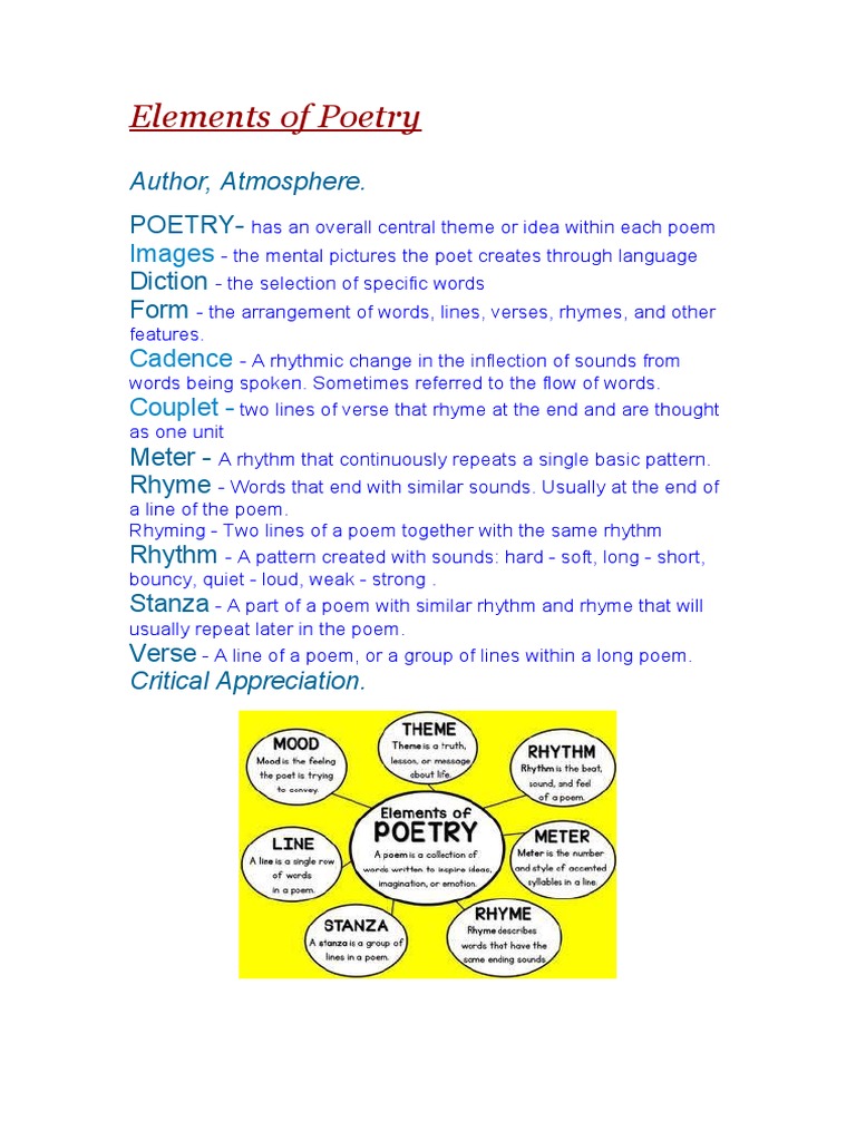 Elements of Poetry: Author, Atmosphere | PDF | Poetry | Lyric Poetry