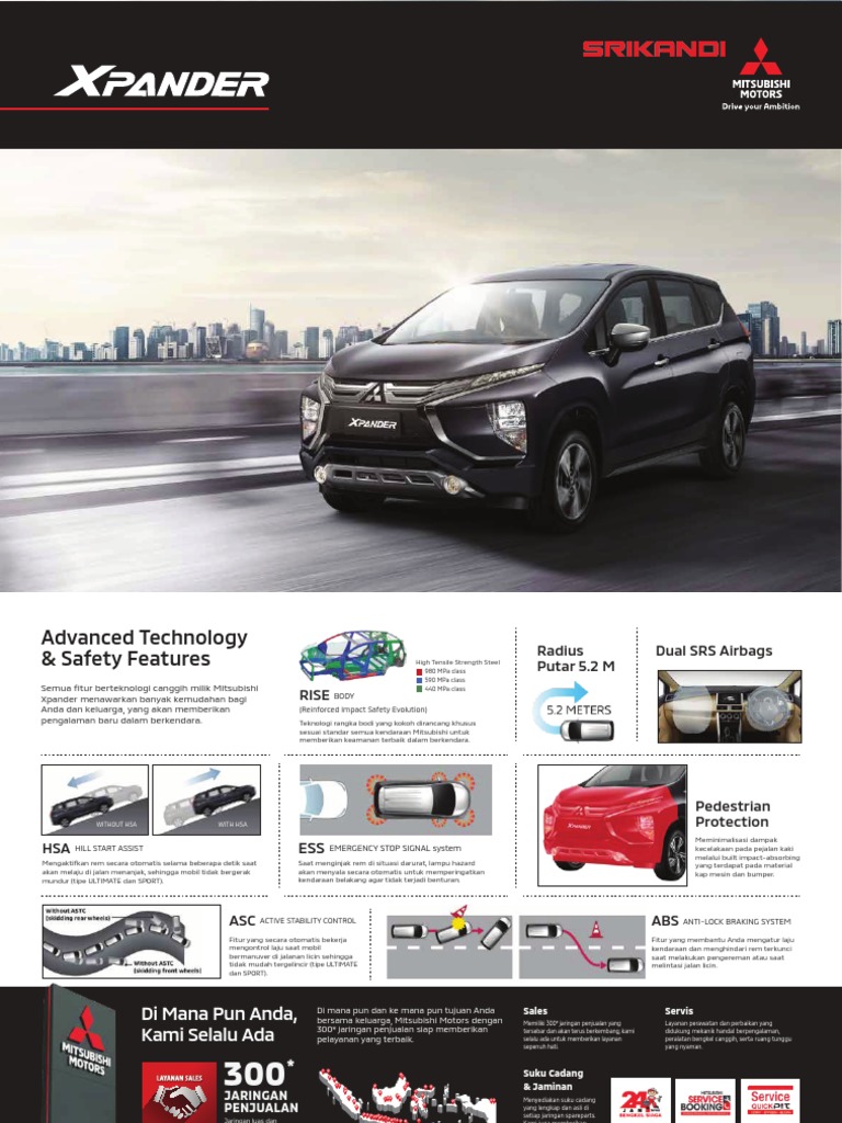 Brosur Mitsubishi Xpander 2024-2025 | PDF