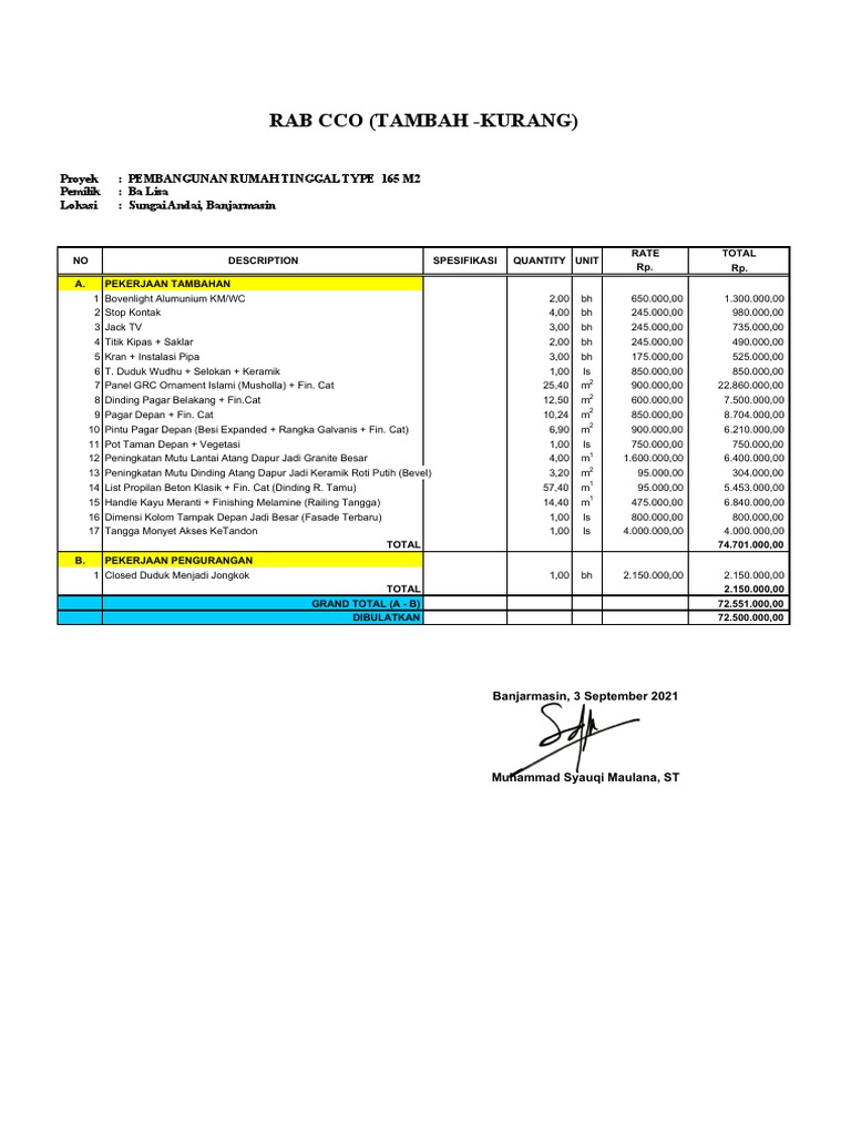 RAB - Tambah Kurang (RMH Sei. Andai) | PDF