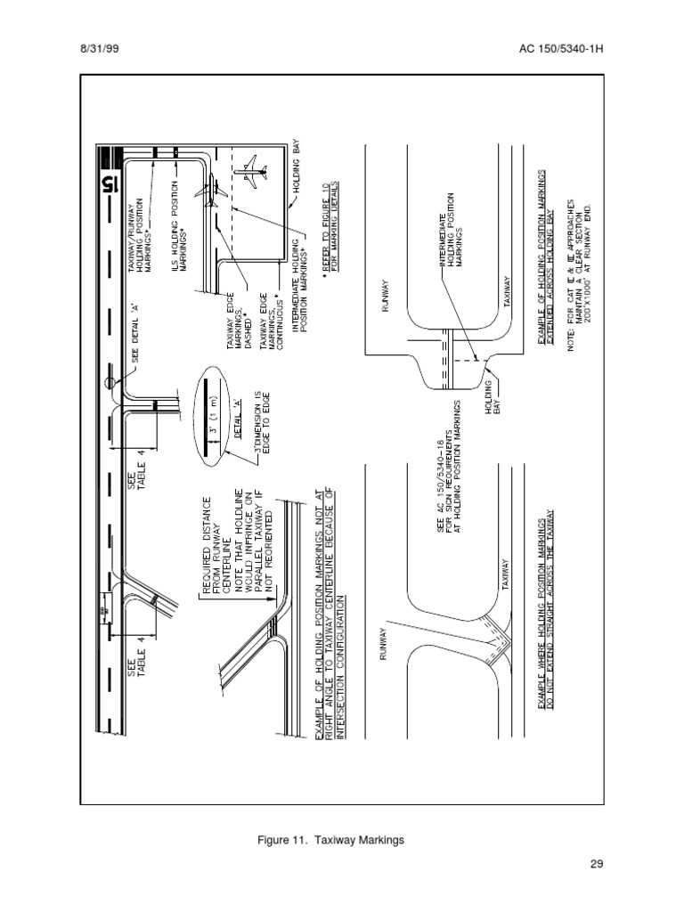 150 5340 1hfig2 Apron Marking | PDF | Transport Infrastructure ...