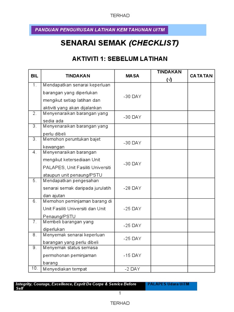 Senarai Semak Checklist Logistik | PDF