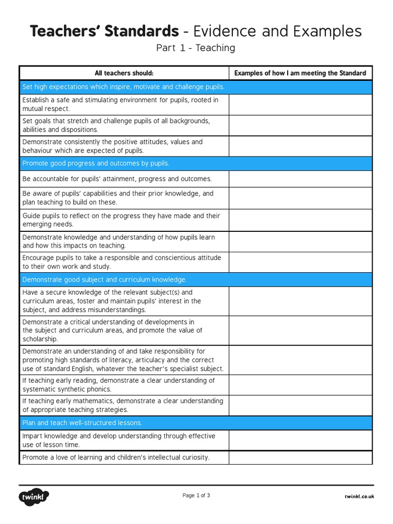 Teacher Standards Check List | PDF | Teachers | Educational Assessment