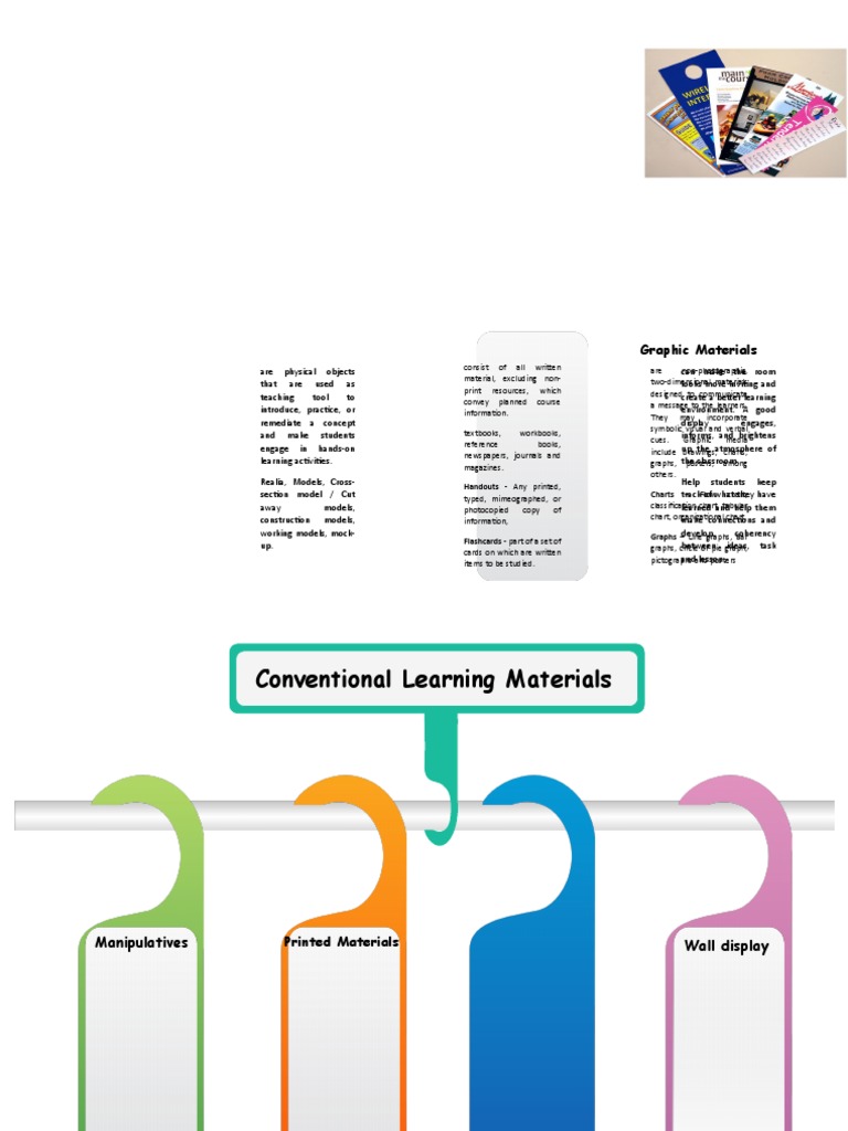 Graphic Materials: Charts - Flow Chart, Handouts - Any Printed | PDF ...