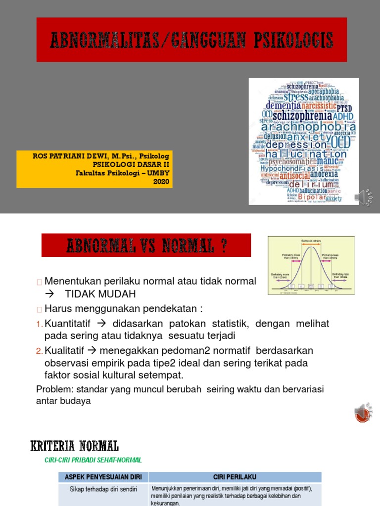 Memahami Perilaku Normal dan Abnormal | PDF