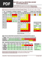 Meatotomy/meatoplasty: Procedure-Specific Information | PDF | Urology ...